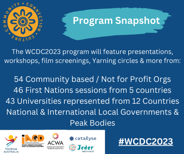 Program Snapshot – 2023 World Community Development Conference "FROM ...